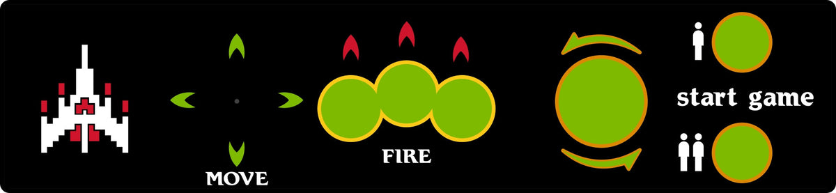 Multicade Galaga Arcade Control Panel Overlay - CPO – Escape Pod Online