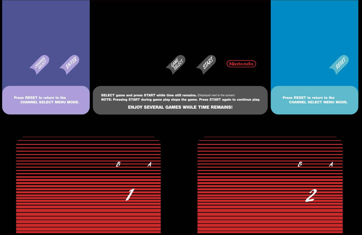 Playchoice 10 Dual Monitor Arcade Control Panel Overlay - SDS – Escape ...